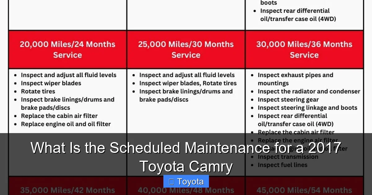 2017 Toyota Camry Recommended Maintenance Schedule